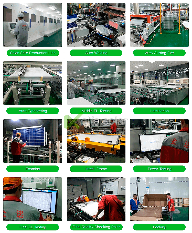 Сонячна батарея KDM KD-P380 5BB. Ціна | Опис | Характеристики. Купуйте ...