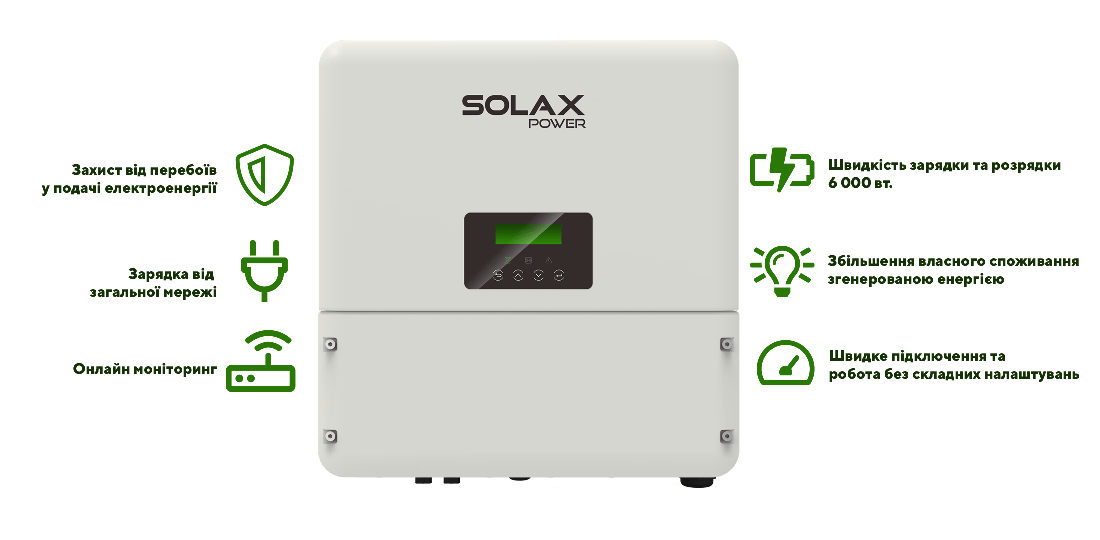 ≡Гибридный инвертор Solax Power ProSolax X1-Hybrid-5.0М MРPT. Цена ...