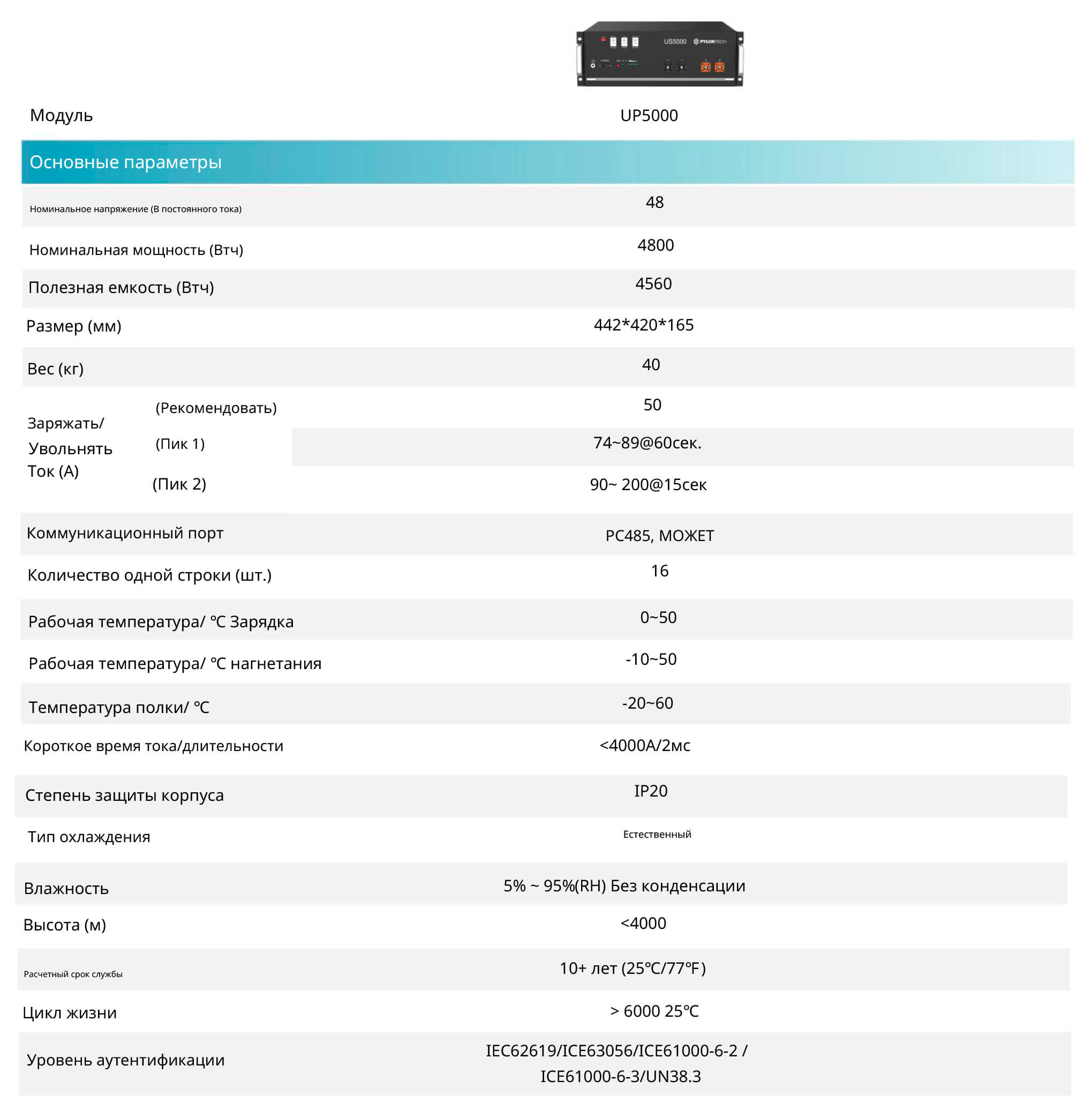 Аккумуляторный блок литиевый Pylontech US5000, LiFePo4 48В 100A. Цена ...